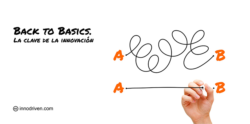 Back to Basics. La Clave de la Innovación - 3Vectores - Design for a ...